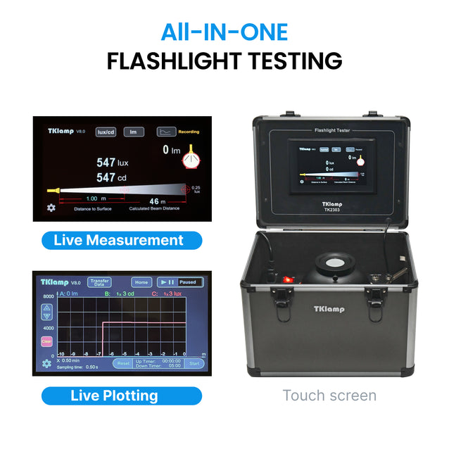 [NEW] TK2303D Flashlight Tester